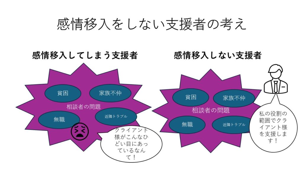 対人支援職にも使えるモットー「他人事」 - Assertive talk